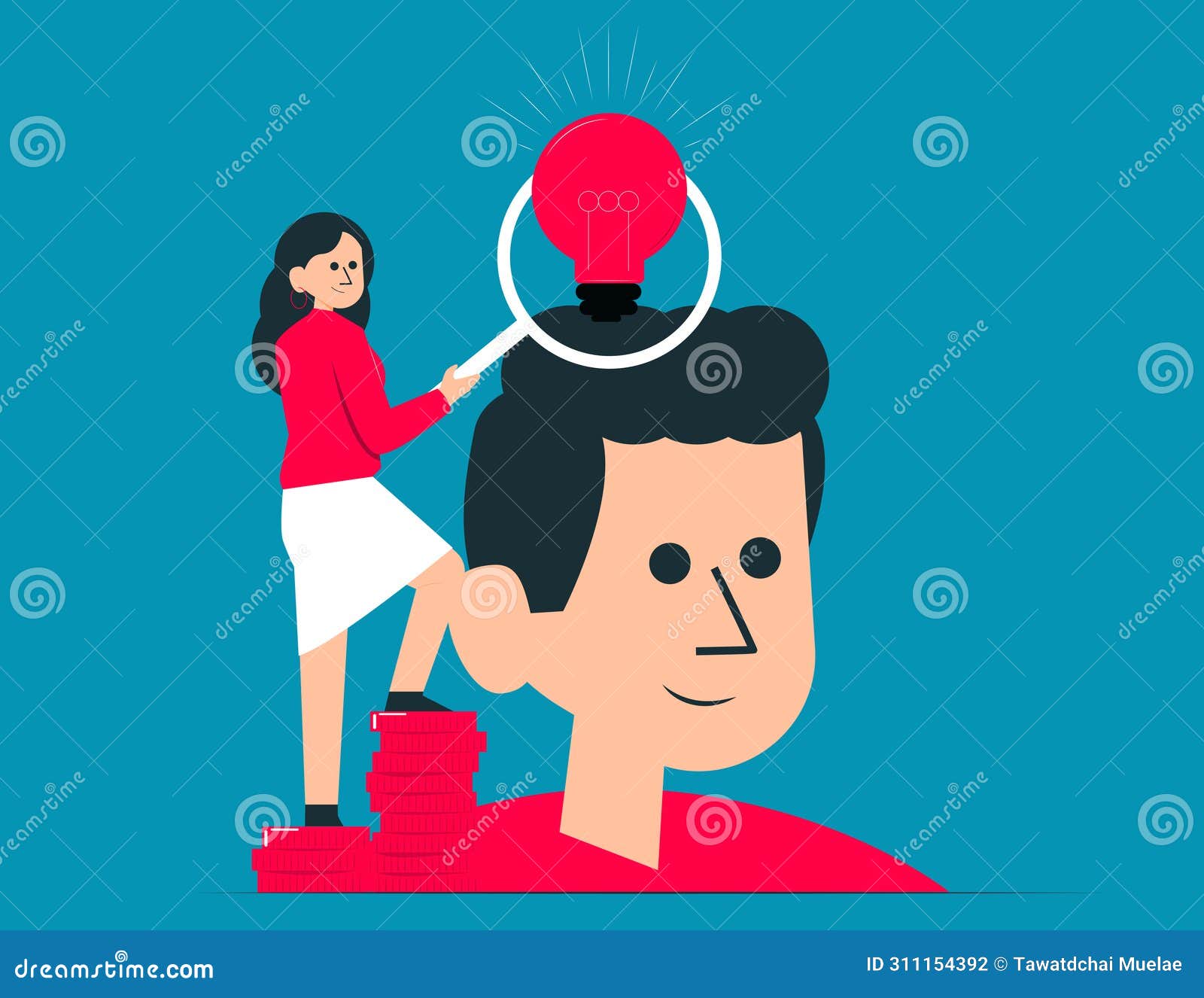 Customer Behaviors Measuring Social Sampling Statistics Experiment ...