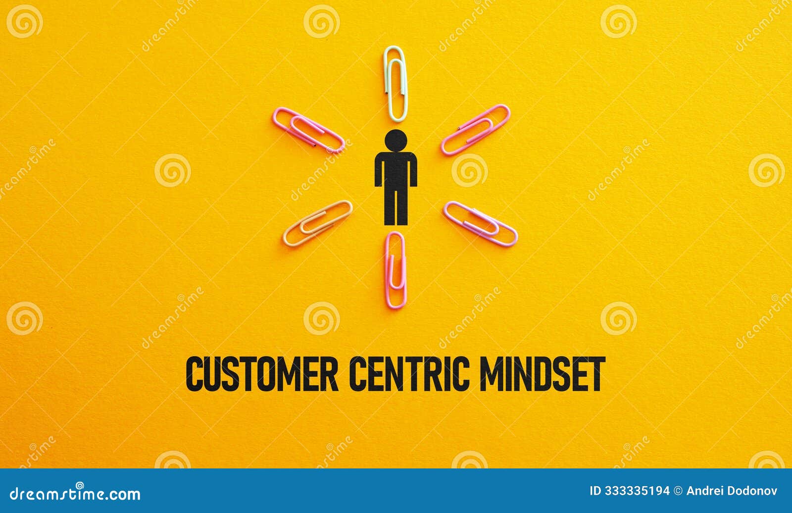 Customer Centric Mindset is Shown Using the Text Stock Photo - Image of ... Customer Centric Mindset is Shown Using the Text Stock Photo - Image of ...