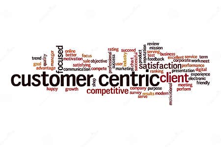 Customer Centric Word Cloud Concept Stock Illustration - Illustration ...