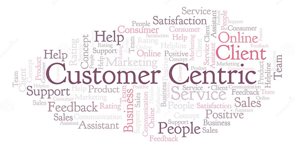 Customer Centric Word Cloud. Stock Illustration - Illustration of ...
