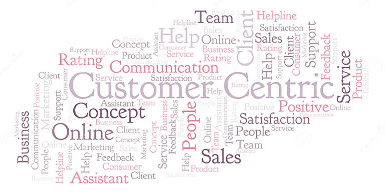 Customer Centric Word Cloud. Stock Illustration - Illustration of ...