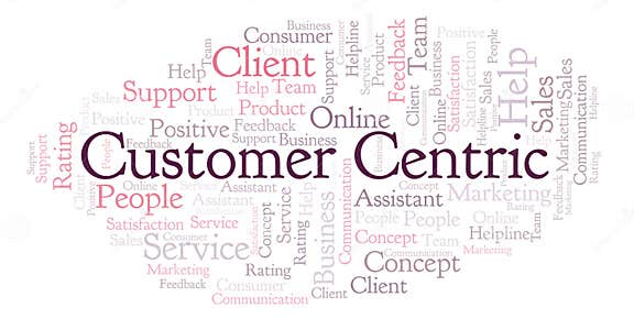 Customer Centric Word Cloud. Stock Illustration - Illustration of ...
