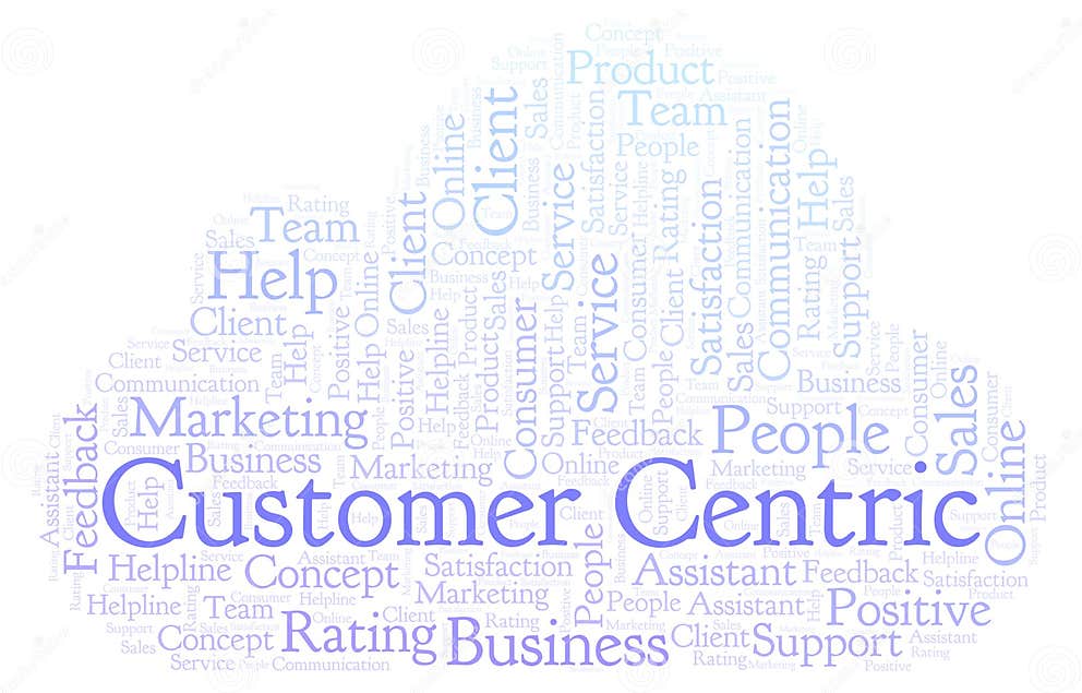 Customer Centric Word Cloud. Stock Illustration - Illustration of ...