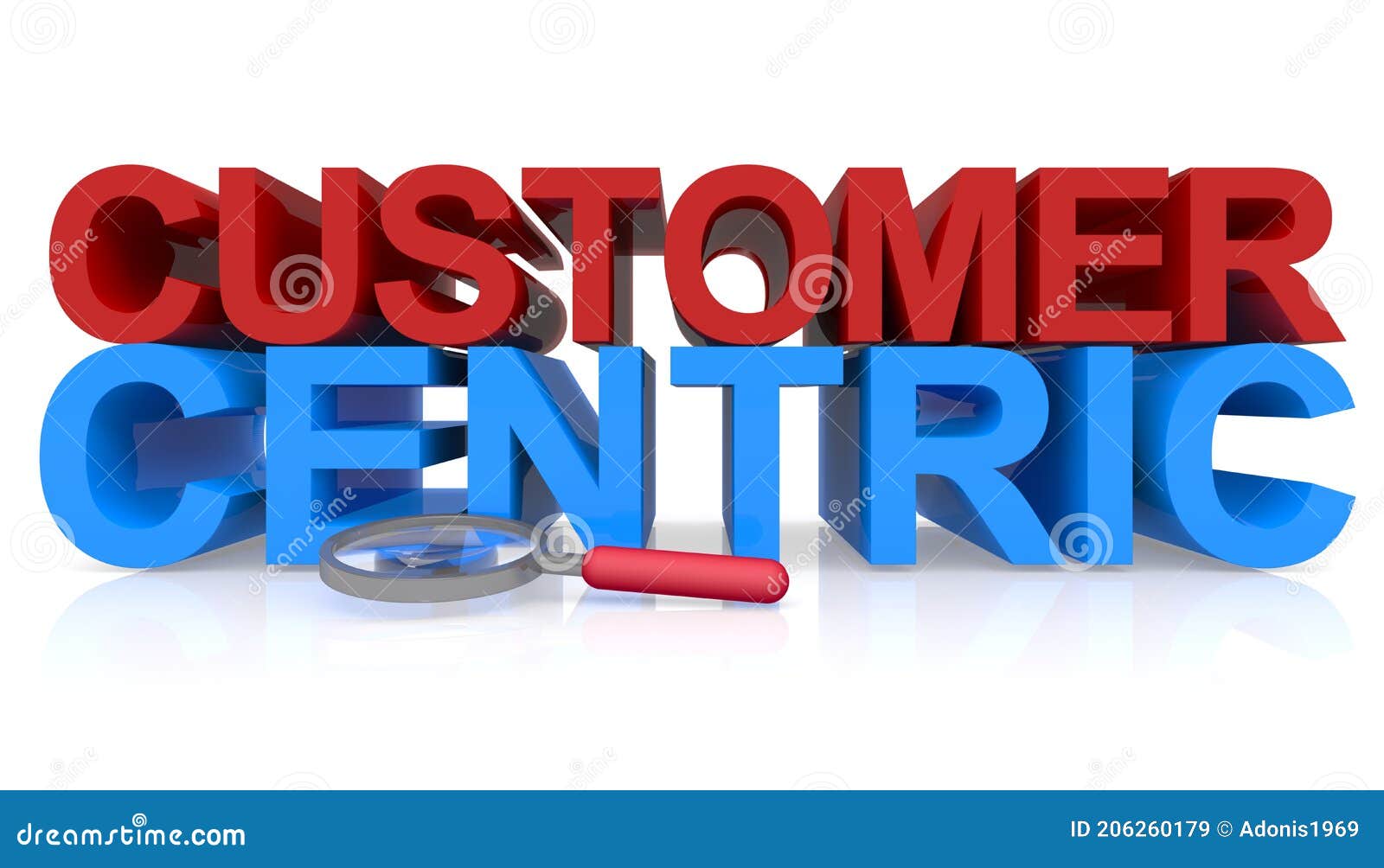 Customer Centric Sticker. Customer Centric Sign Set. Cartoon Vector ...
