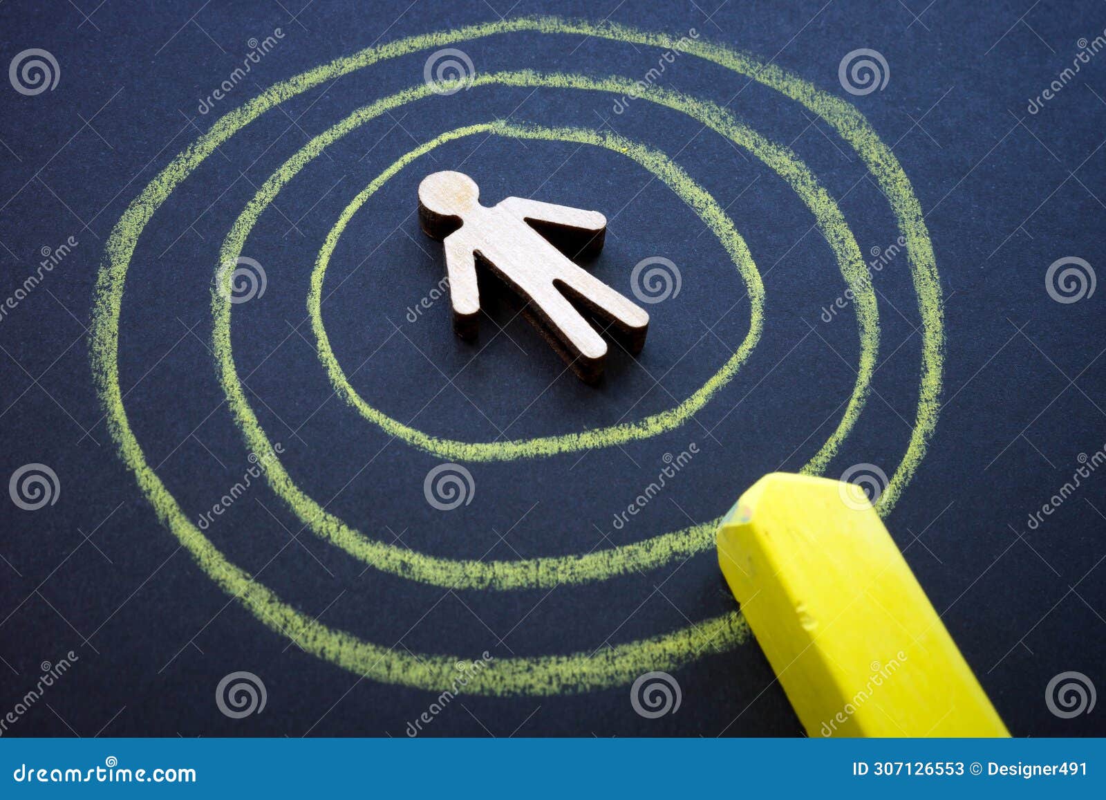 Customer Centricity Concept. Circles Drawn in Chalk Around the Figure ...