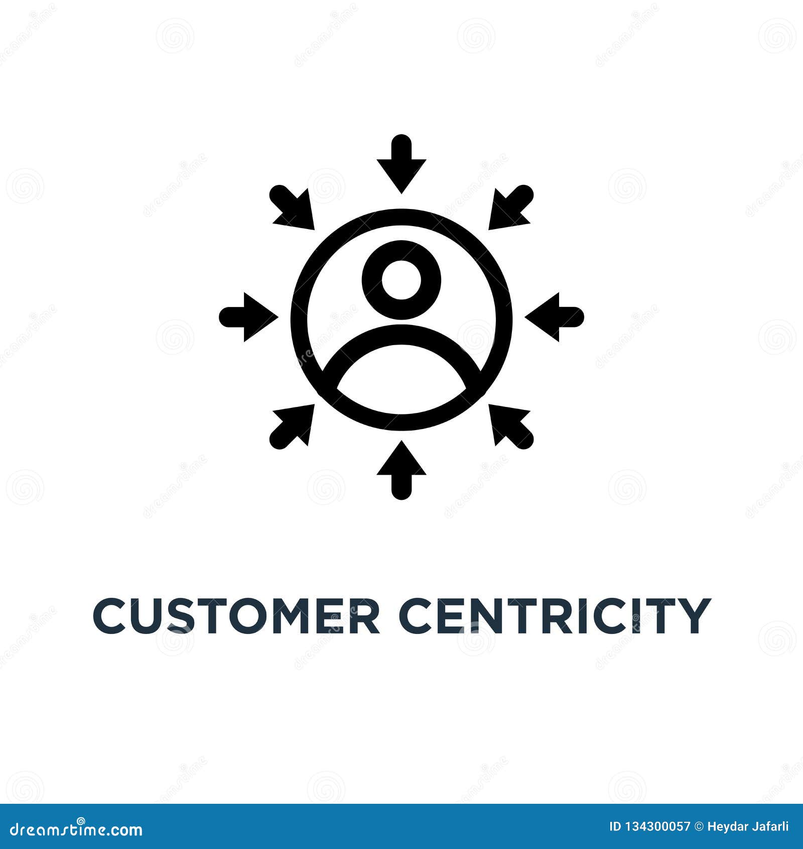 Customer Centricity Icon. Customer Centricity Concept Symbol Des Stock ...