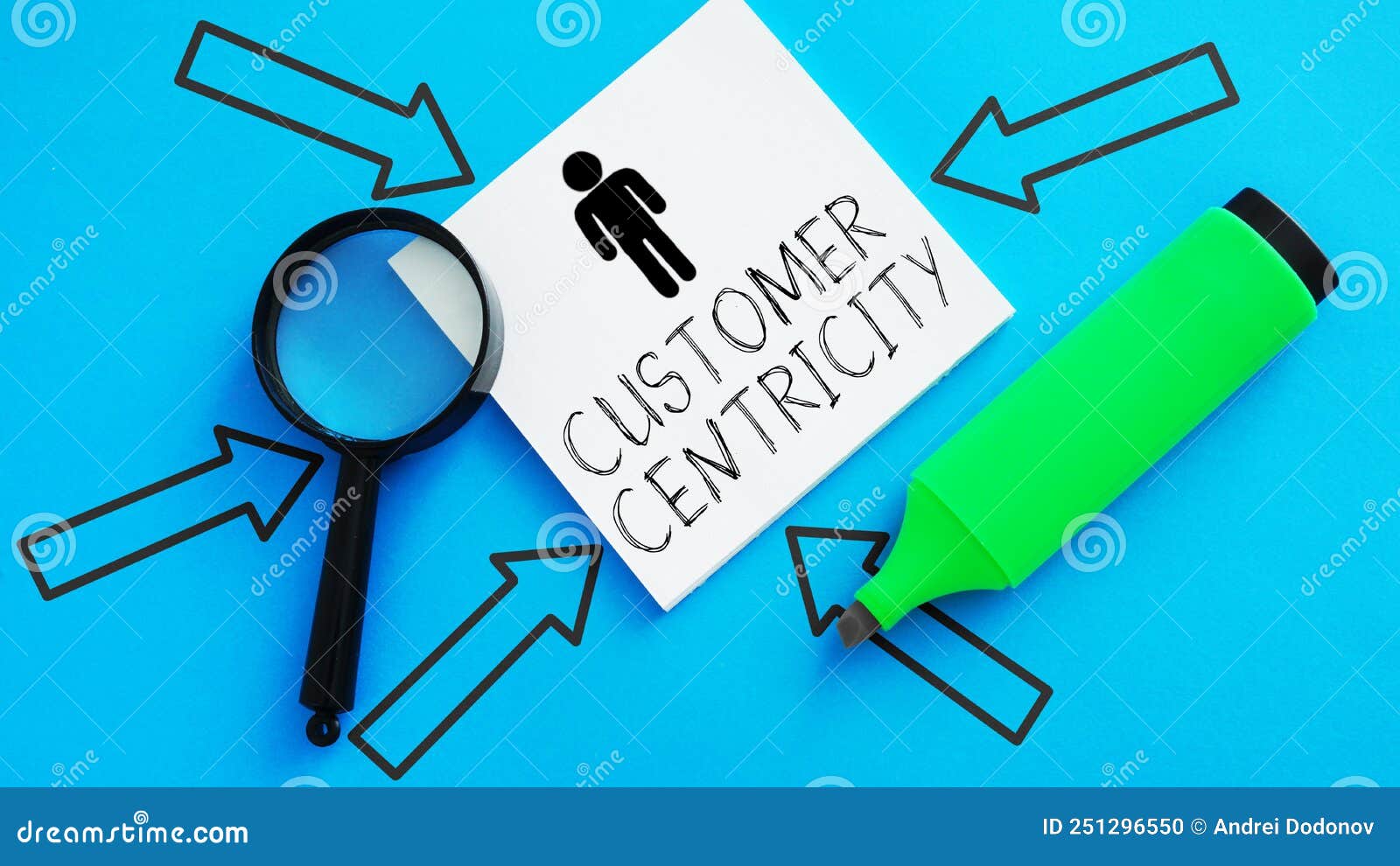 Customer Centricity is Shown Using the Text Stock Photo - Image of ...