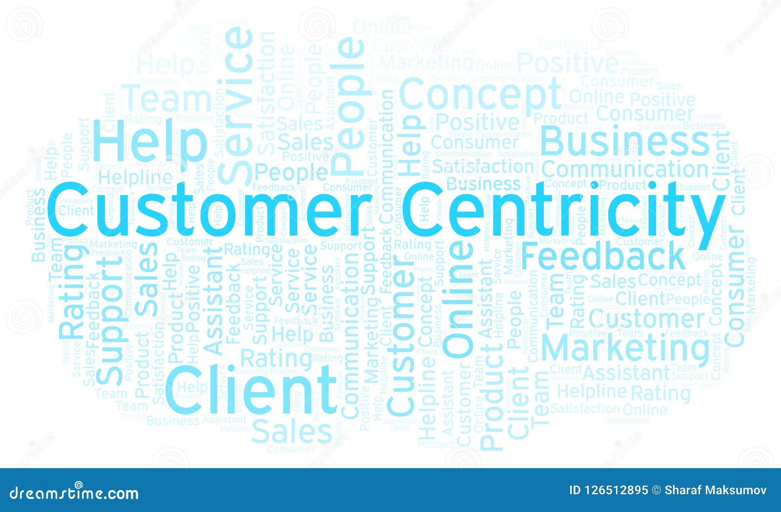 Customer Centricity Venn Diagram. Customer Journey, Customr Experience ...