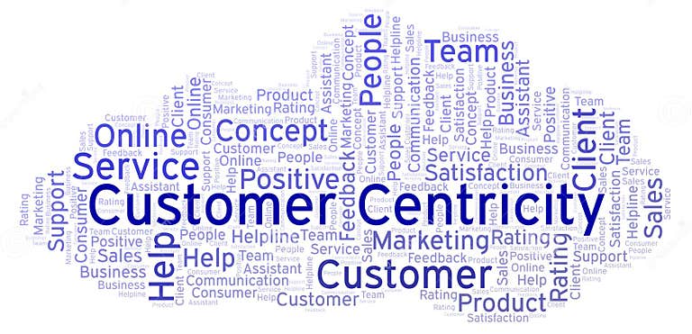 Customer Centricity Word Cloud. Stock Illustration - Illustration of ...
