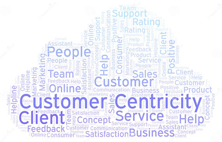 Customer Centricity Word Cloud. Stock Illustration - Illustration of ...