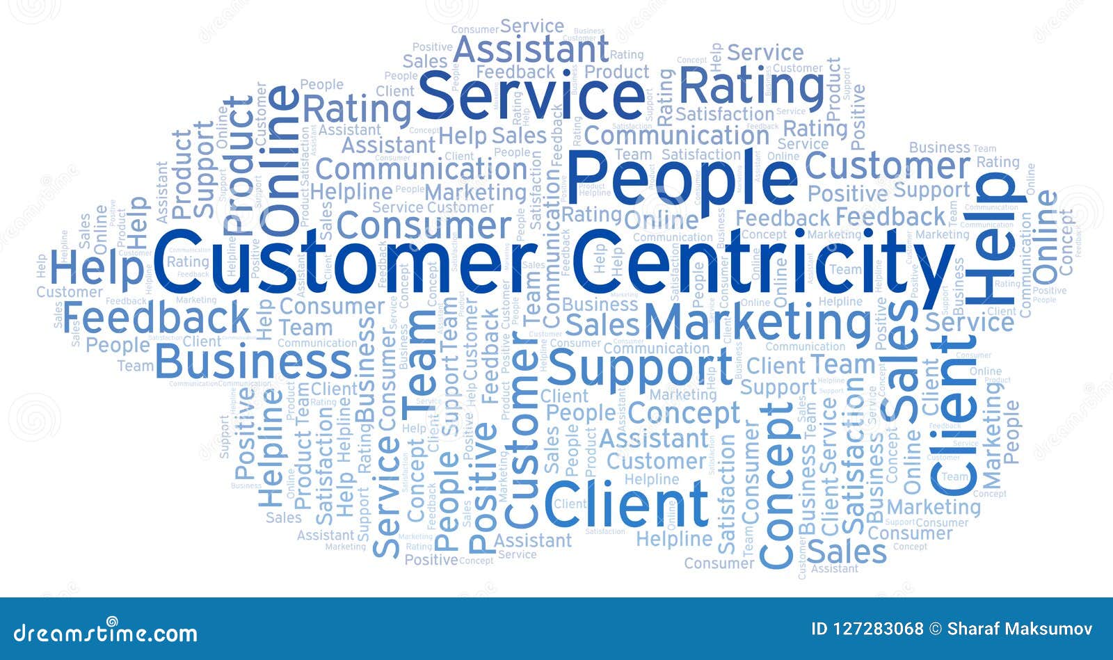 Customer Centricity Word Cloud. Royalty-Free Stock Image ...
