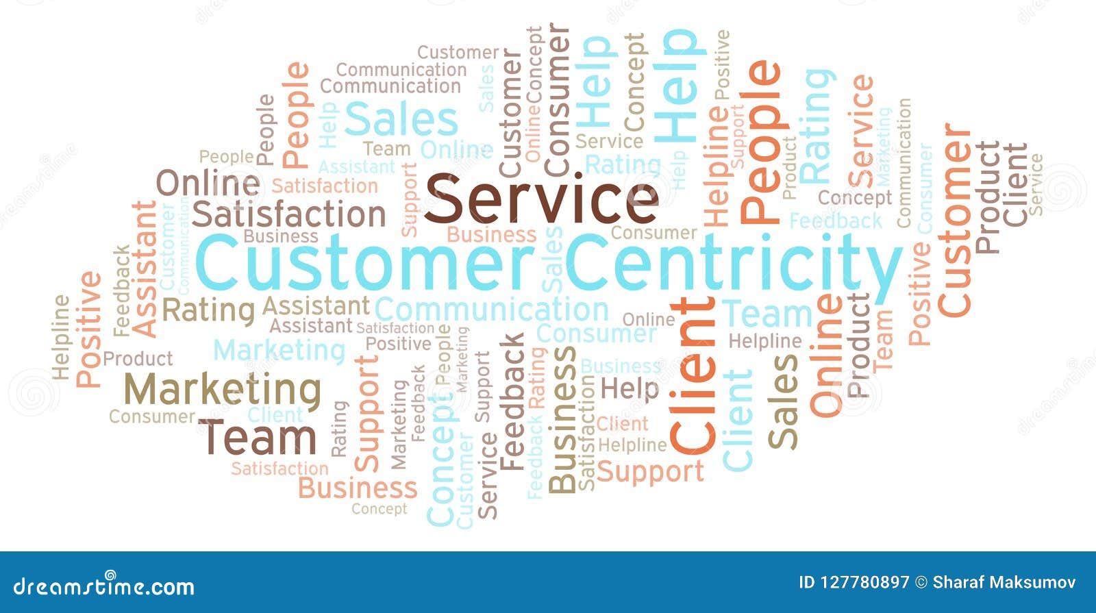 Customer Centricity Word Cloud. Stock Image | CartoonDealer.com #127780897