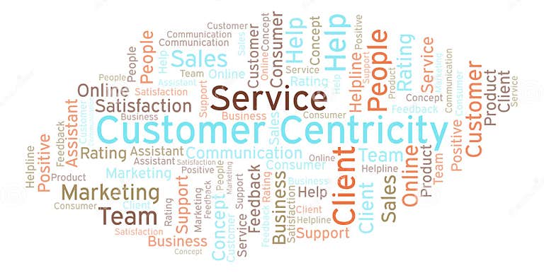 Customer Centricity Word Cloud. Stock Illustration - Illustration of ...