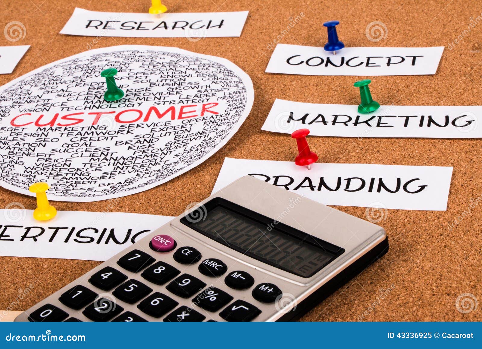 Customer Circled Diagram Concept Stock Image - Image of advertise ...