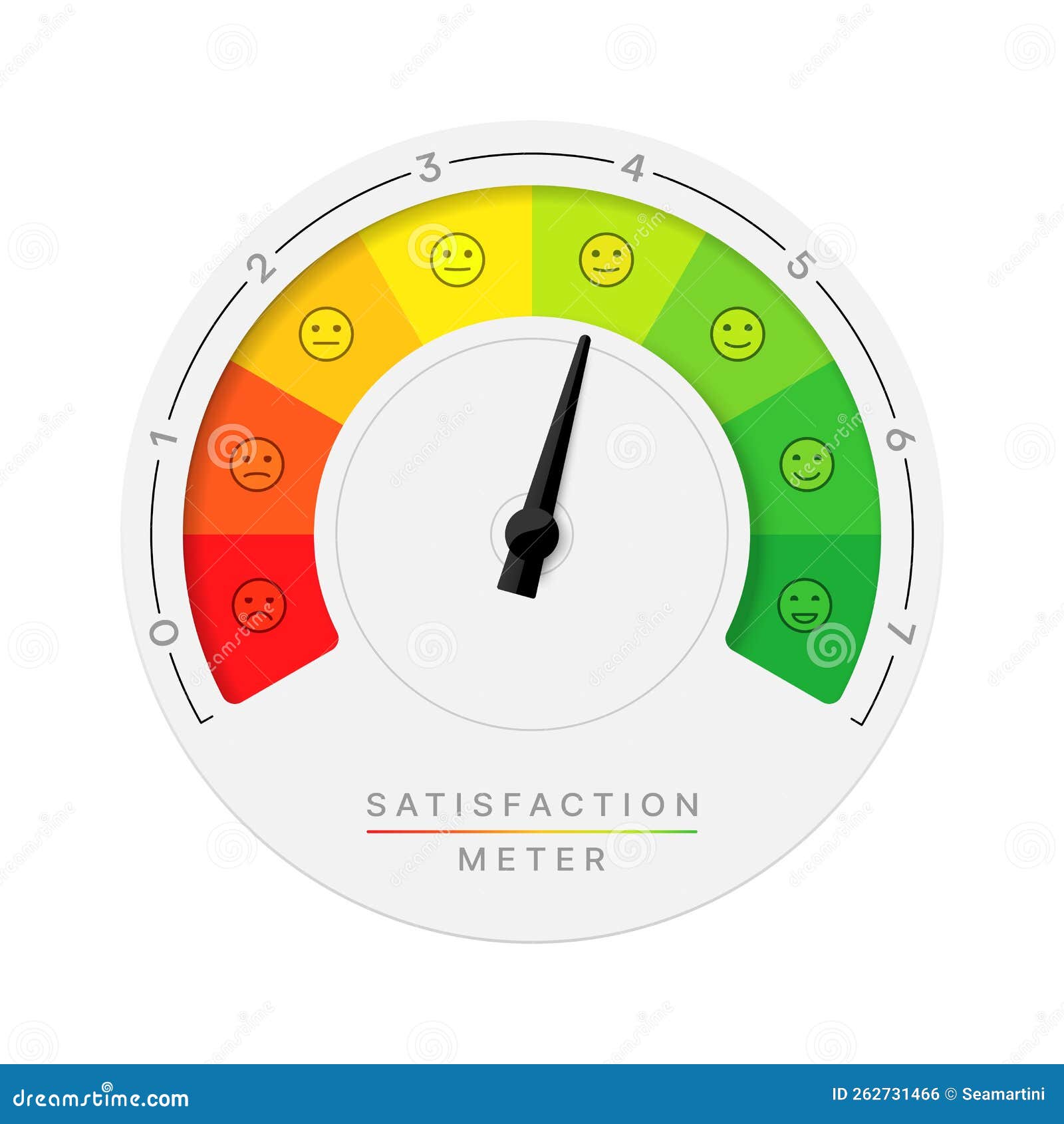Customer or Client Satisfaction Meter Scale Stock Vector - Illustration ...