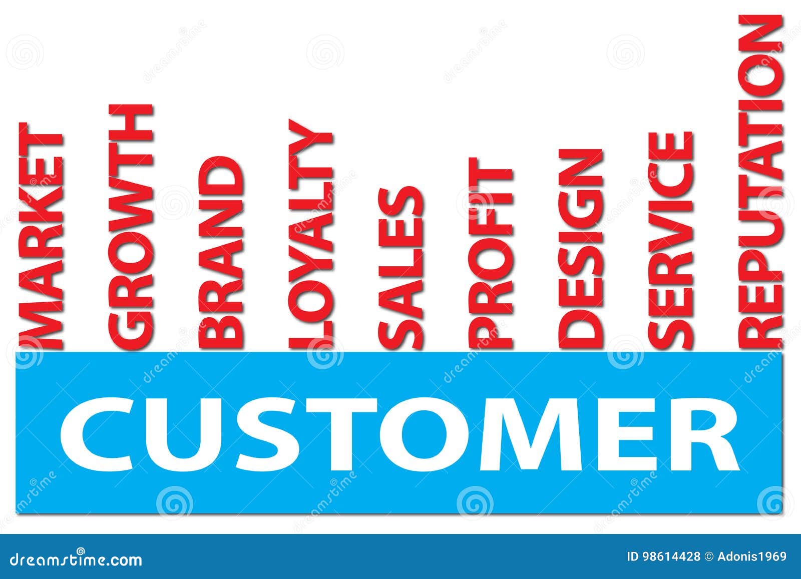 Customer concept stock vector. Illustration of growth - 98614428