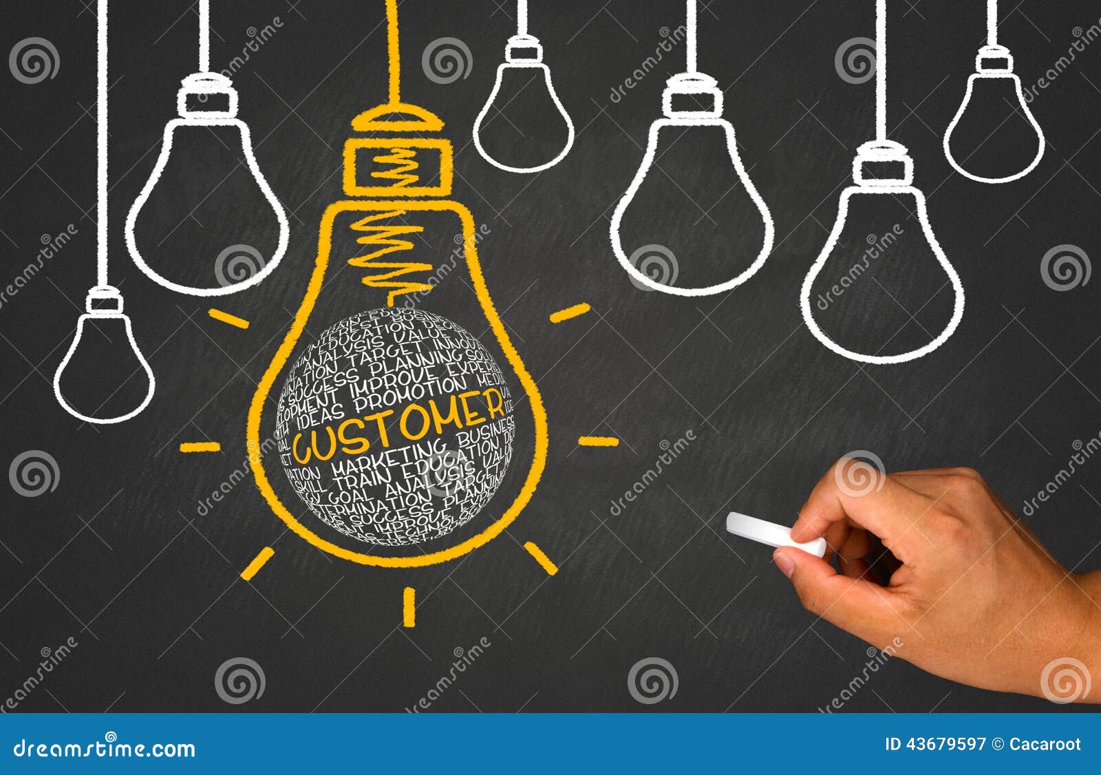 Customer concept stock image. Image of strategy, creativity - 43679597