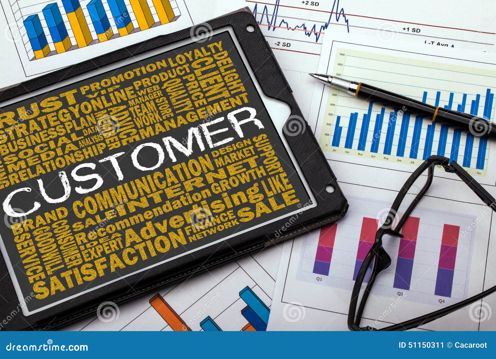 Customer concept stock image. Image of service, concept - 51150311
