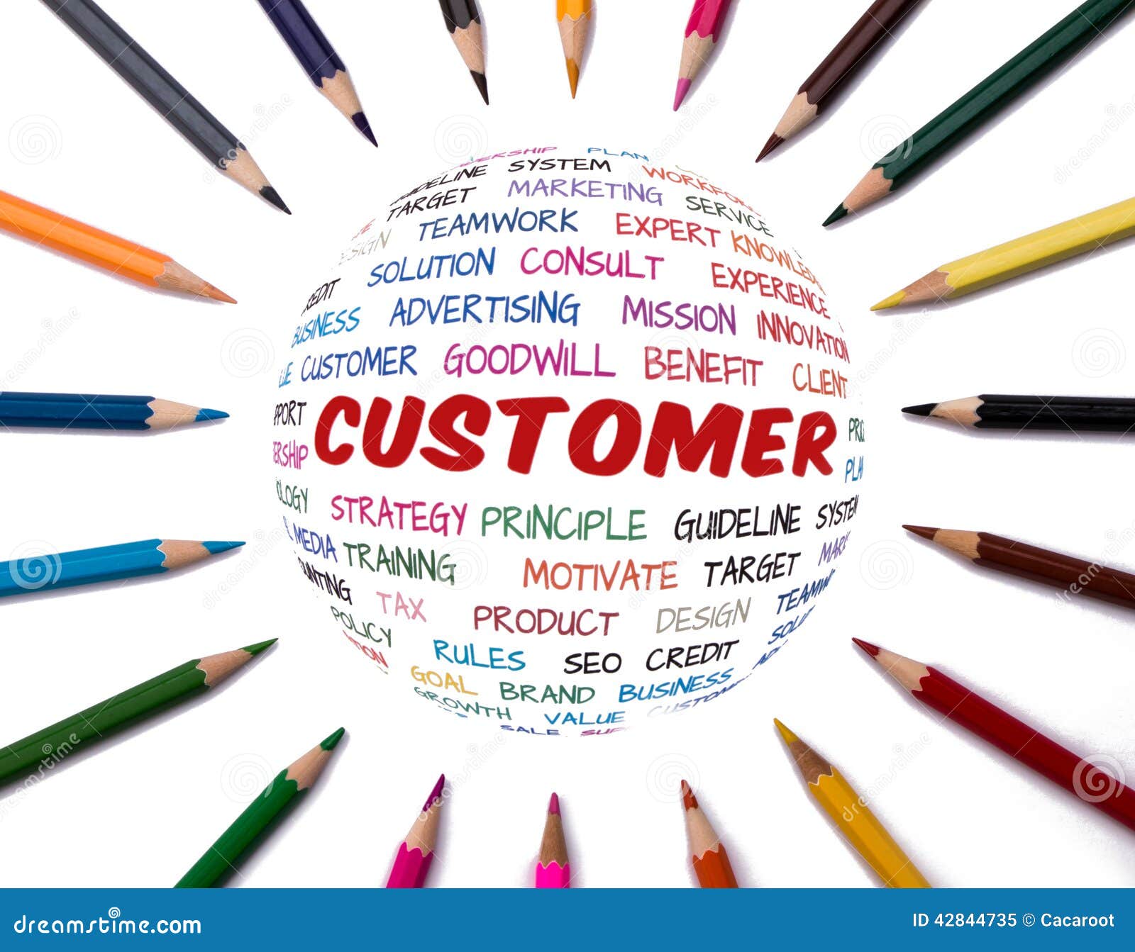 Customer concept stock image. Image of commerce, manage - 42844735