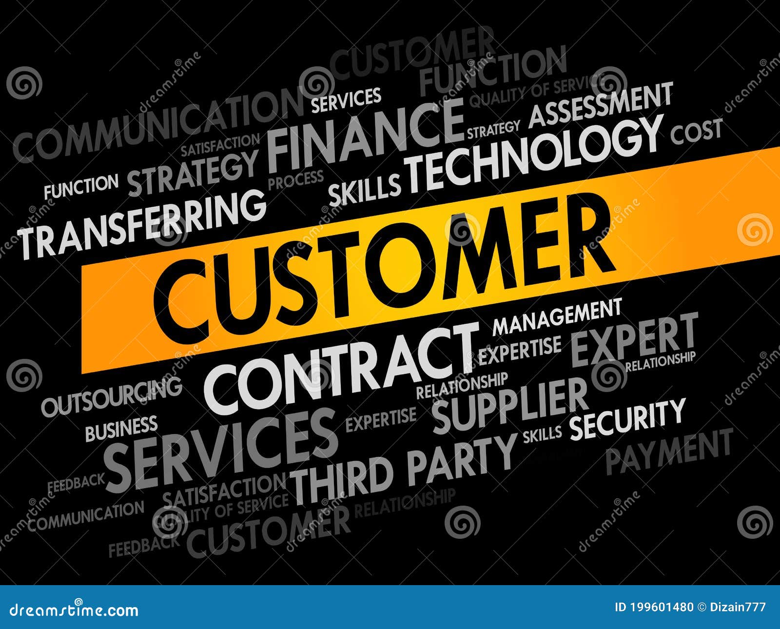 Customer Words Cloud Concept Stock Illustration - Illustration of ...
