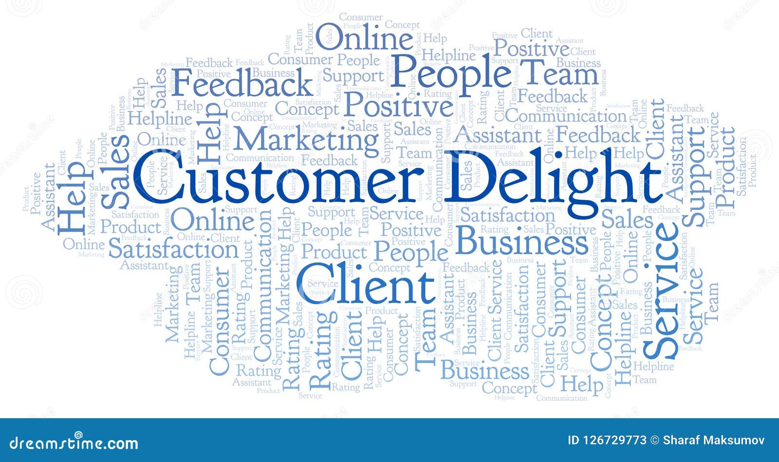 Customer Delight Word Cloud. Stock Illustration - Illustration of ...
