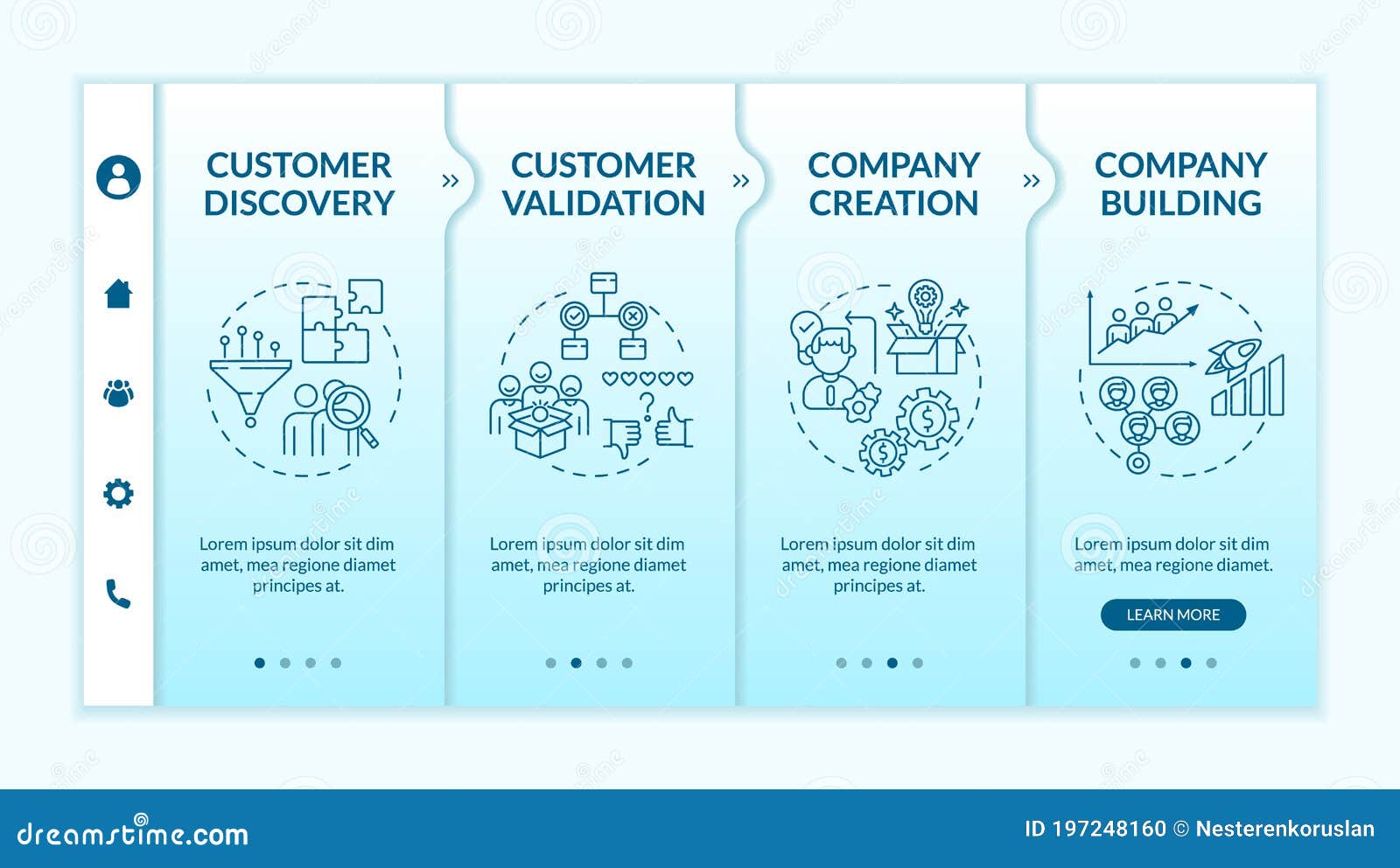 Customer Development Framework Vector Infographic Template ...