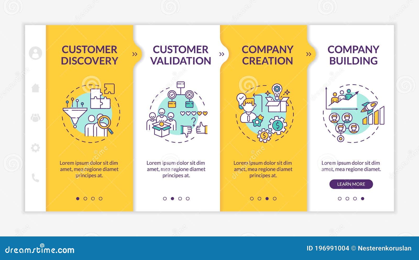 Customer Development Word Concepts Banner Cartoon Vector ...