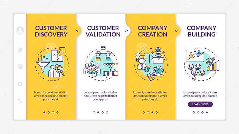 Customer Development Framework Onboarding Vector Template Stock Vector ...