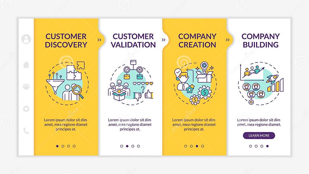 Customer Development Framework Onboarding Vector Template Stock Vector ...