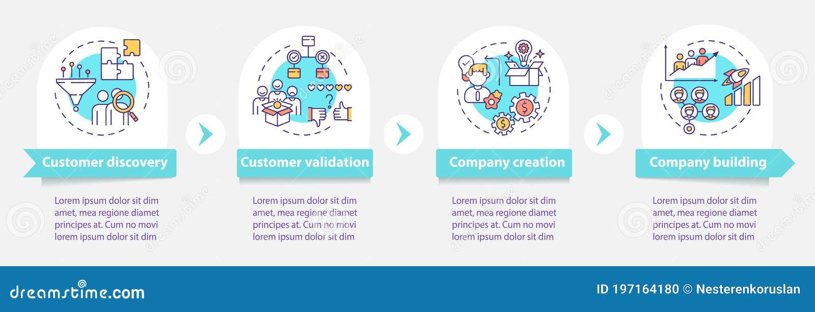 Customer Development Framework Vector Infographic Template Stock Vector ...
