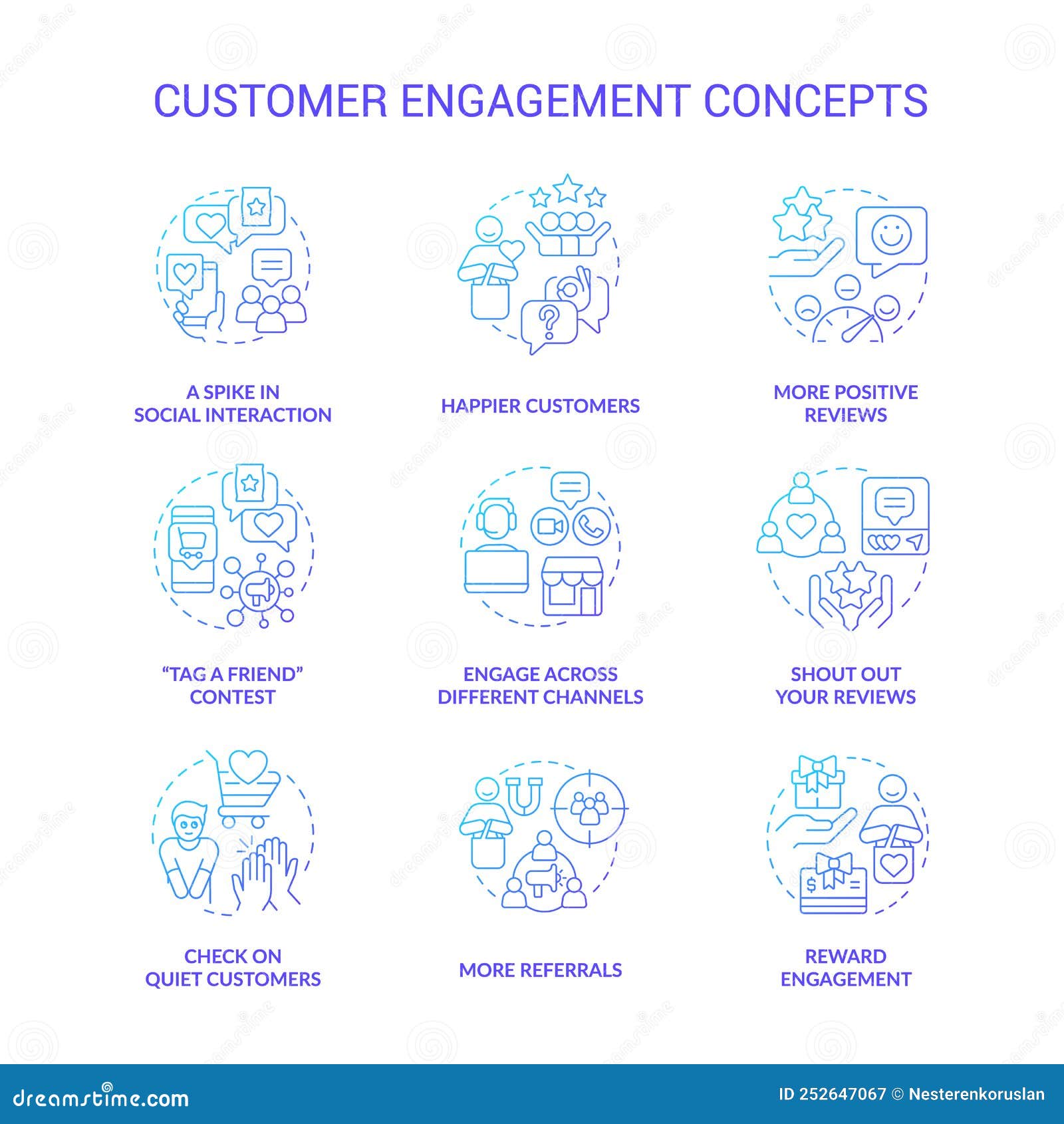 Customer Engagement Blue Gradient Concept Icons Set Stock Vector - Illustration of platform ...