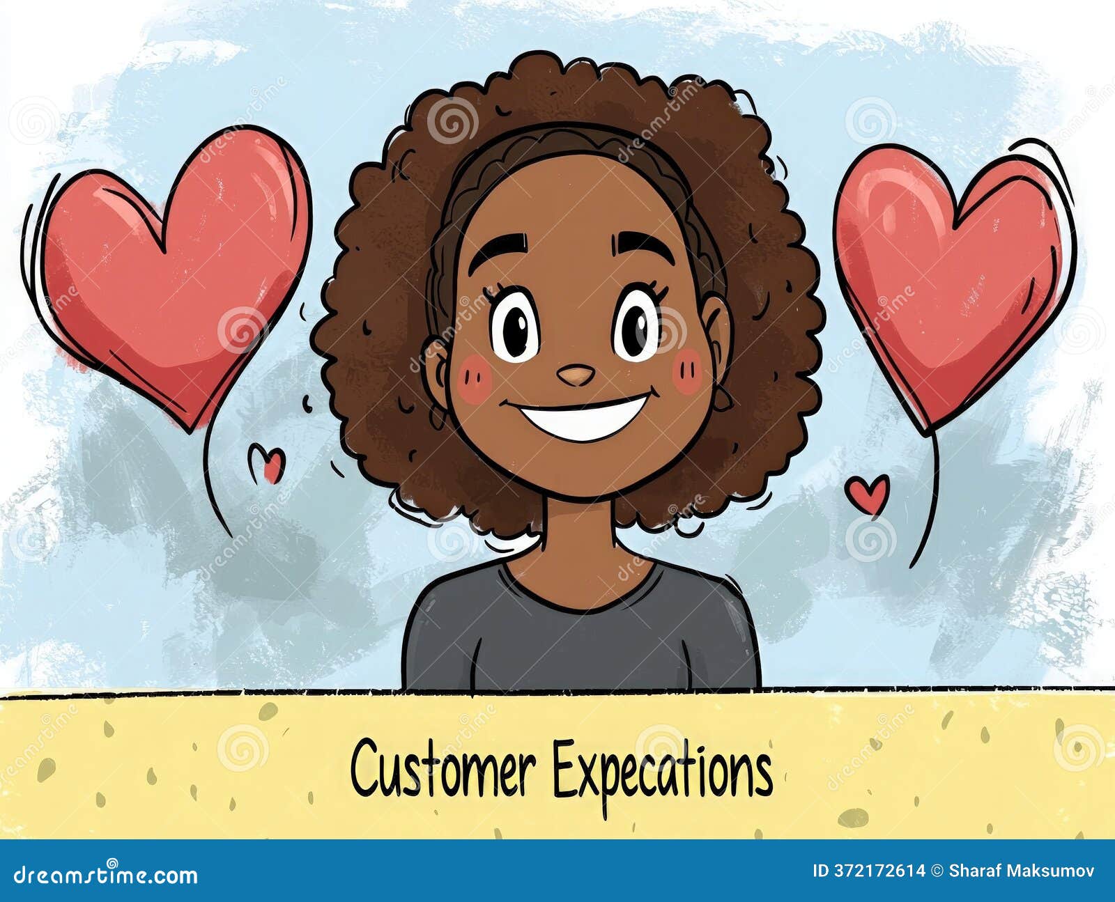 Customer Expectations Word Cloud. Royalty-Free Stock Photo ...