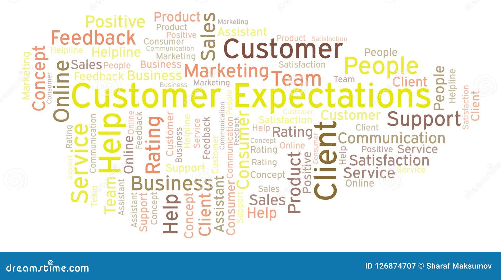 Customer Expectations Word Cloud. Stock Illustration - Illustration of ...