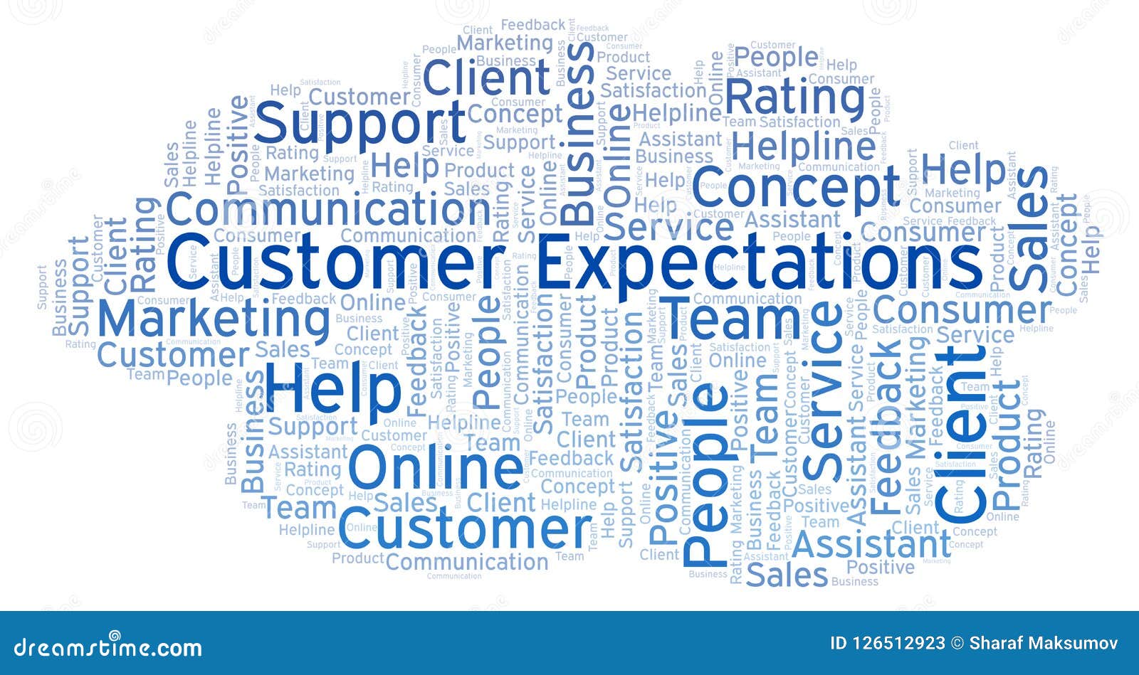 Customer Expectations Word Cloud. Stock Illustration - Illustration of ...
