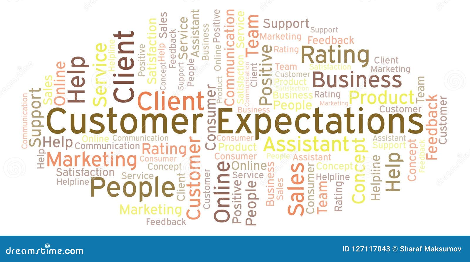Customer Expectations Word Cloud. Stock Illustration - Illustration of ...