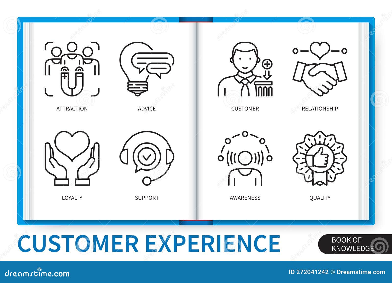 Customer Experience Infographics Linear Elements Set Stock Illustration ...