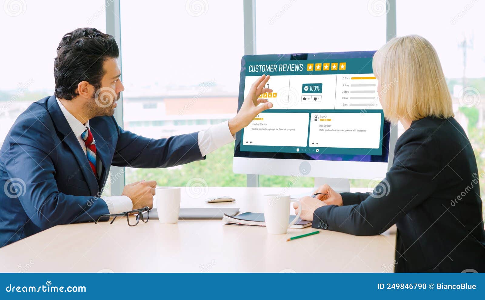 Customer Experience and Review Analysis by Modish Computer Software ...