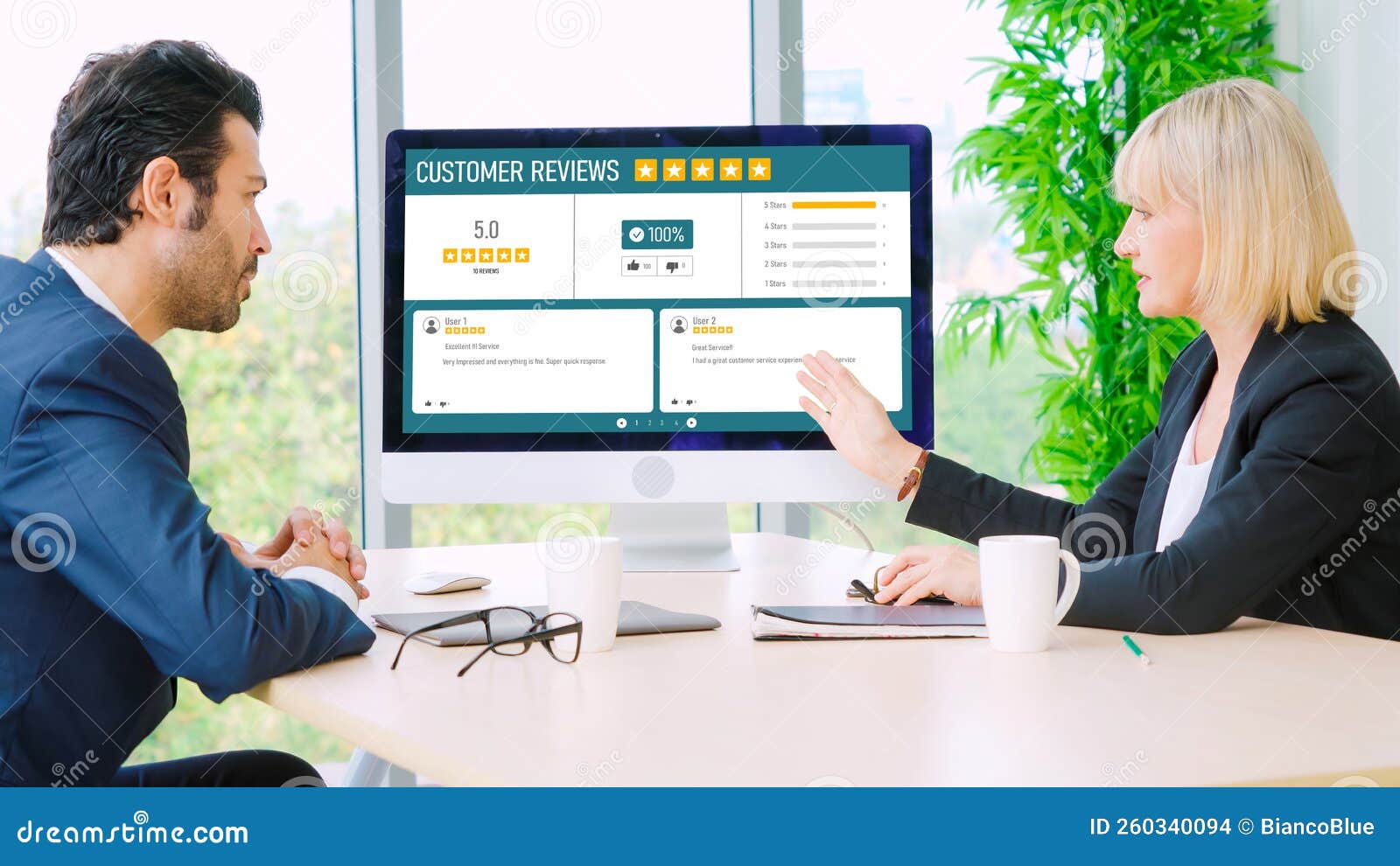 Customer Experience and Review Analysis by Modish Computer Software ...