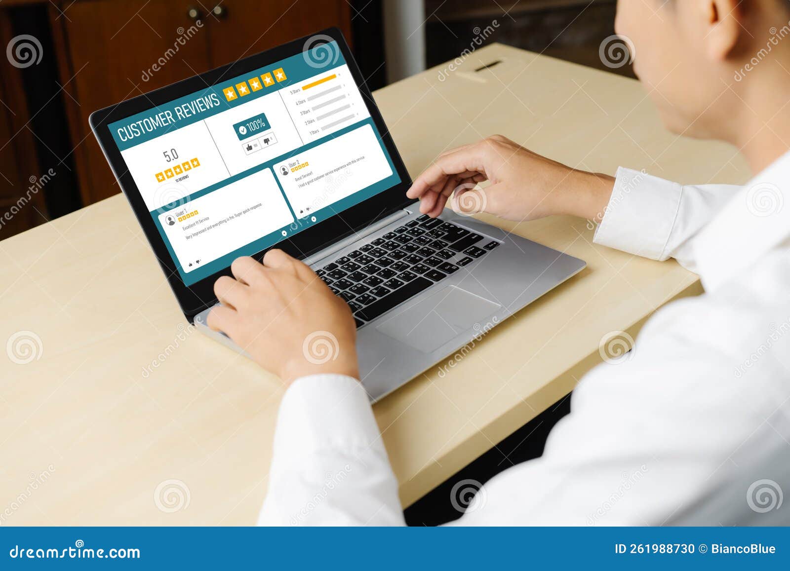 Customer Experience and Review Analysis by Modish Computer Software ...