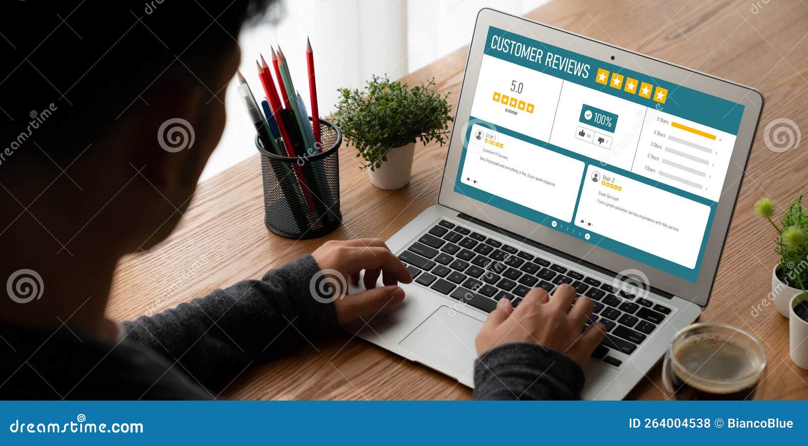 Customer Experience and Review Analysis by Modish Computer Software ...