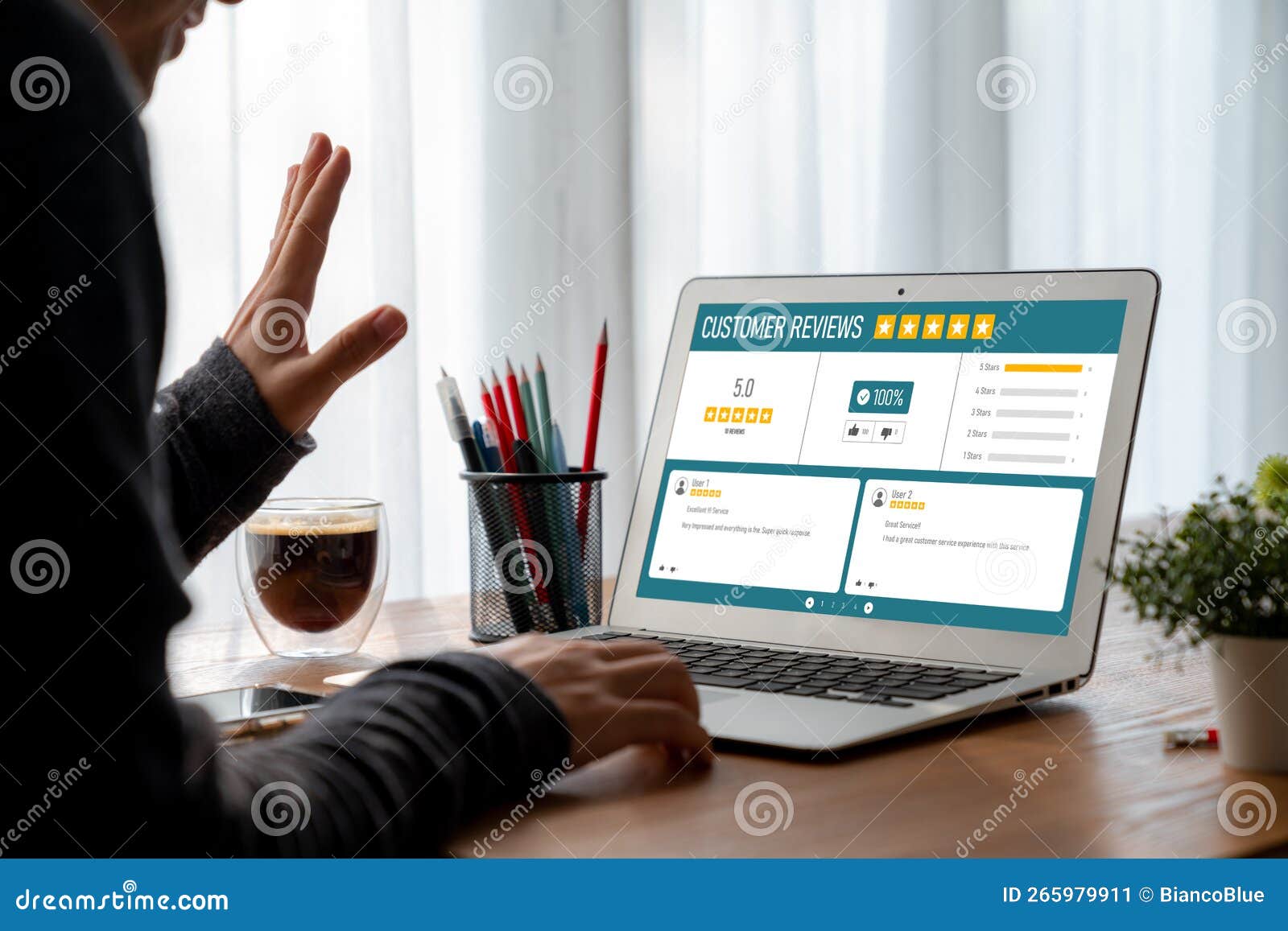 Customer Experience and Review Analysis by Modish Computer Software ...