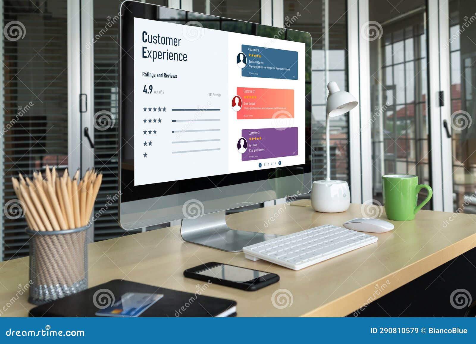 Customer Experience and Review Analysis by Modish Computer Software ...