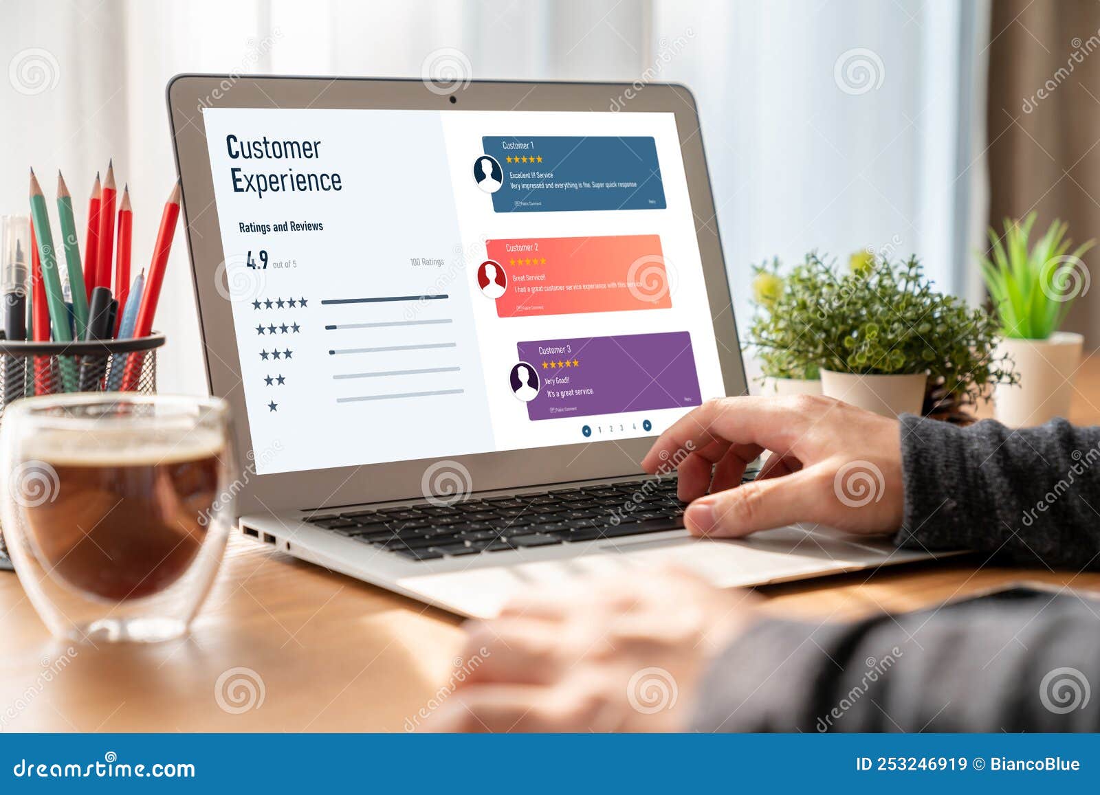 Customer Experience and Review Analysis by Modish Computer Software ...