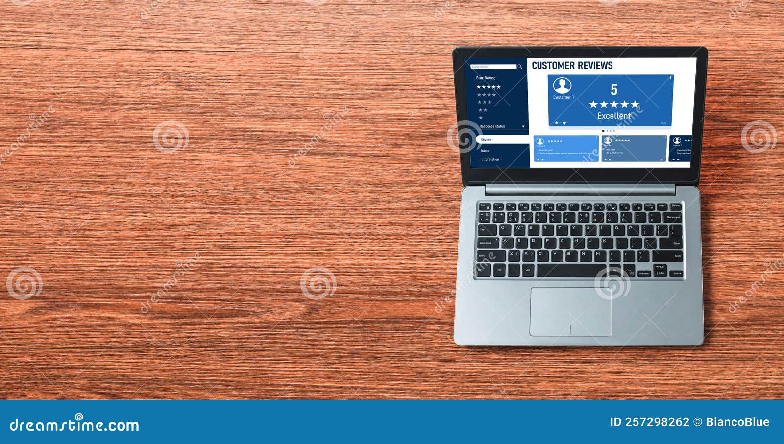 Customer Experience and Review Analysis by Modish Computer Software ...