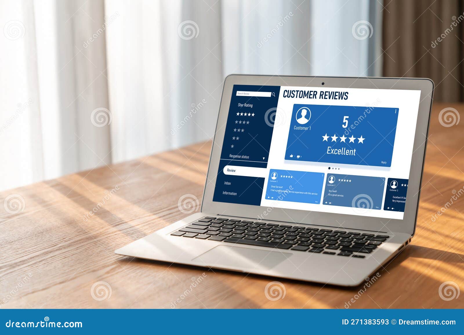Customer Experience and Review Analysis by Modish Computer Software ...