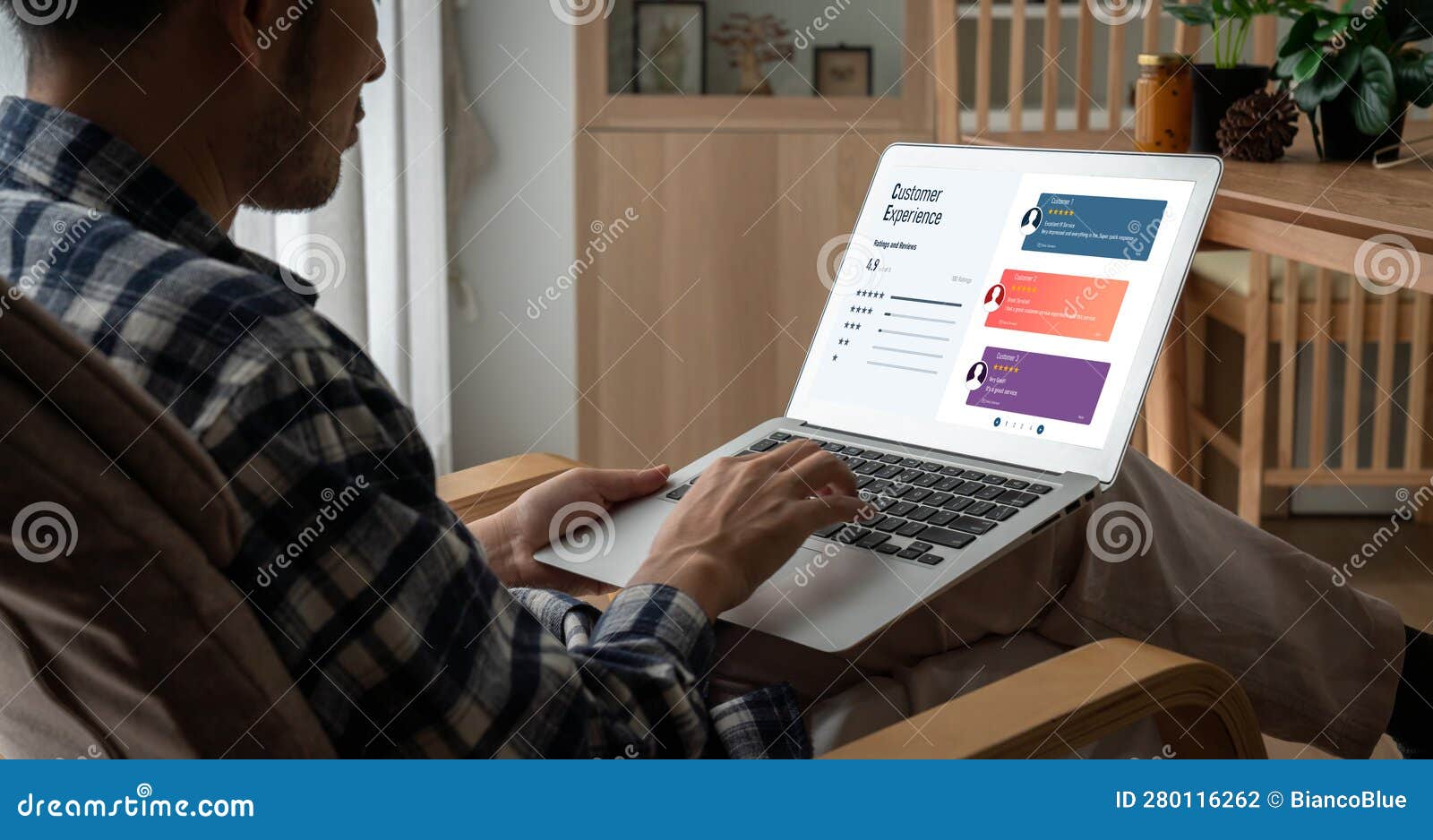 Customer Experience and Review Analysis by Modish Computer Software ...