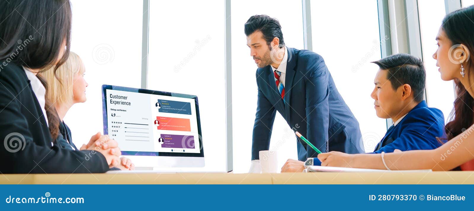 Customer Experience and Review Analysis by Modish Computer Software ...