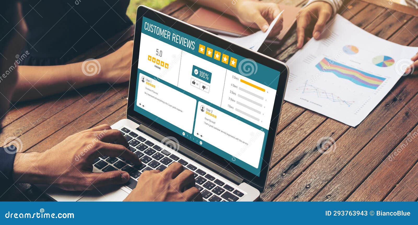 Customer Experience and Review Analysis by Modish Computer Software ...