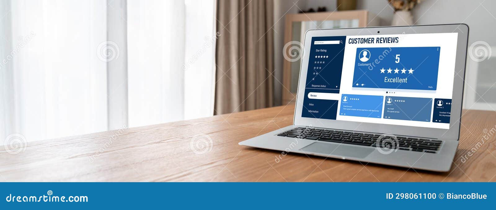 Customer Experience and Review Analysis by Modish Computer Software ...
