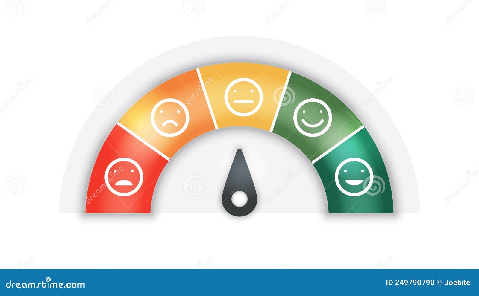 Speedometer. Feedback Concept. Rating Customer Satisfaction Meter ...